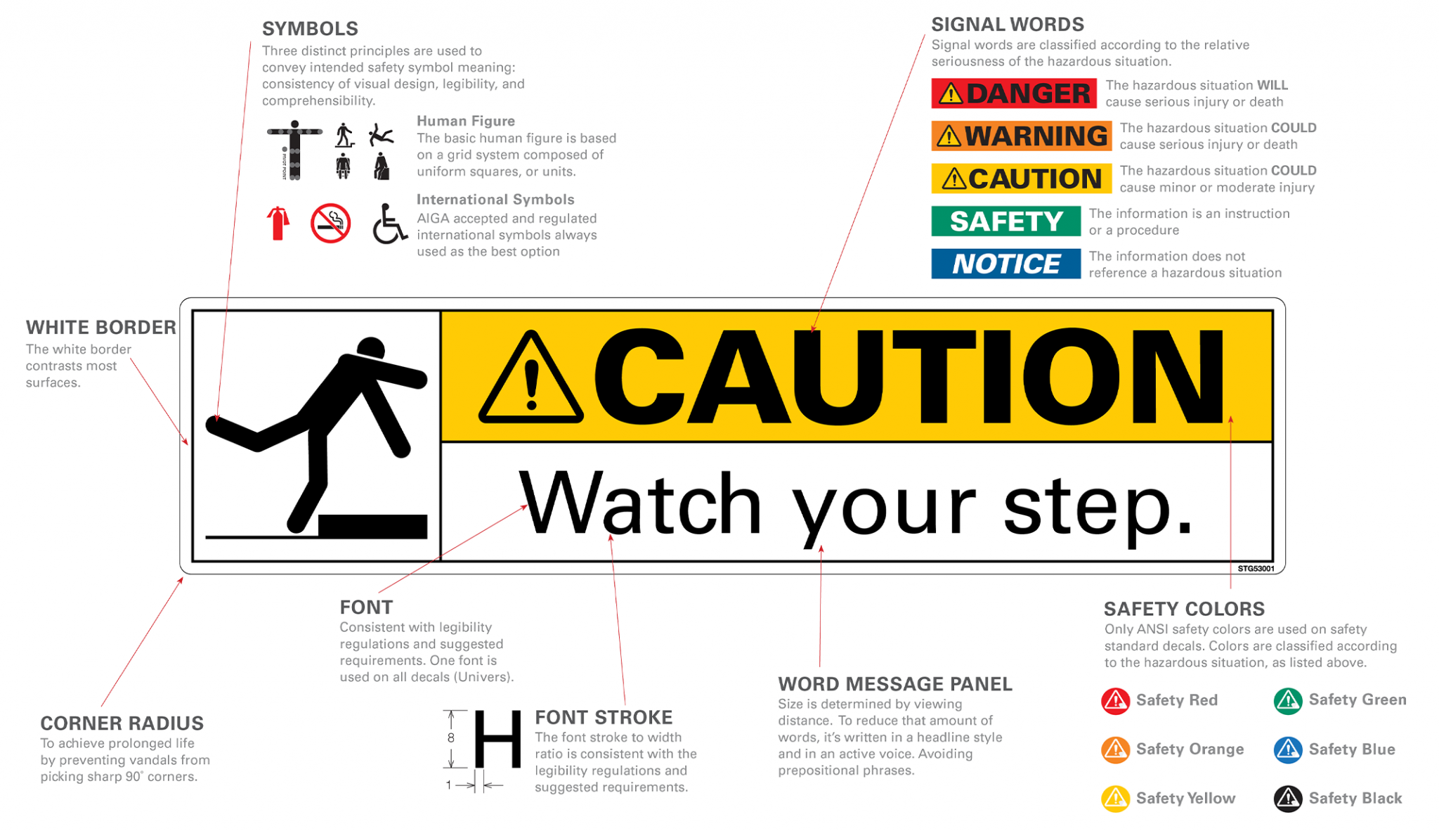 Safety Standard Decals | Seifert Transit Graphics