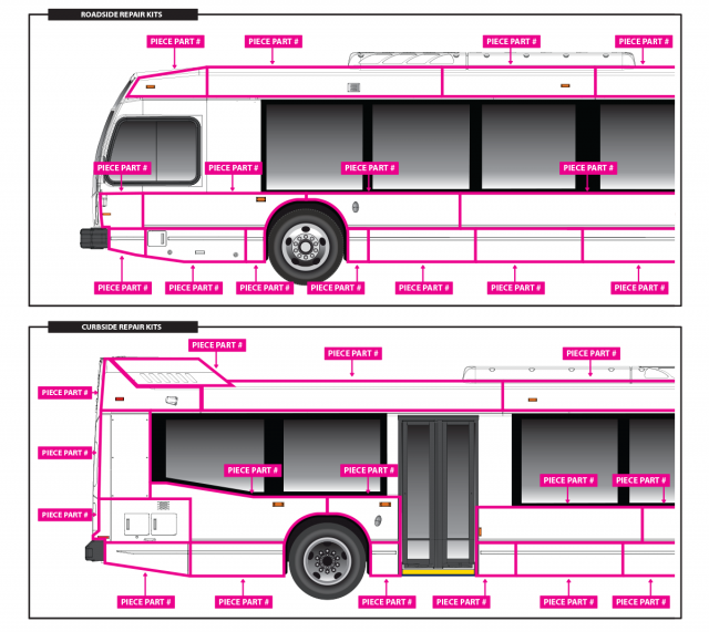 Livery Maintenance Solution | Seifert Transit Graphics